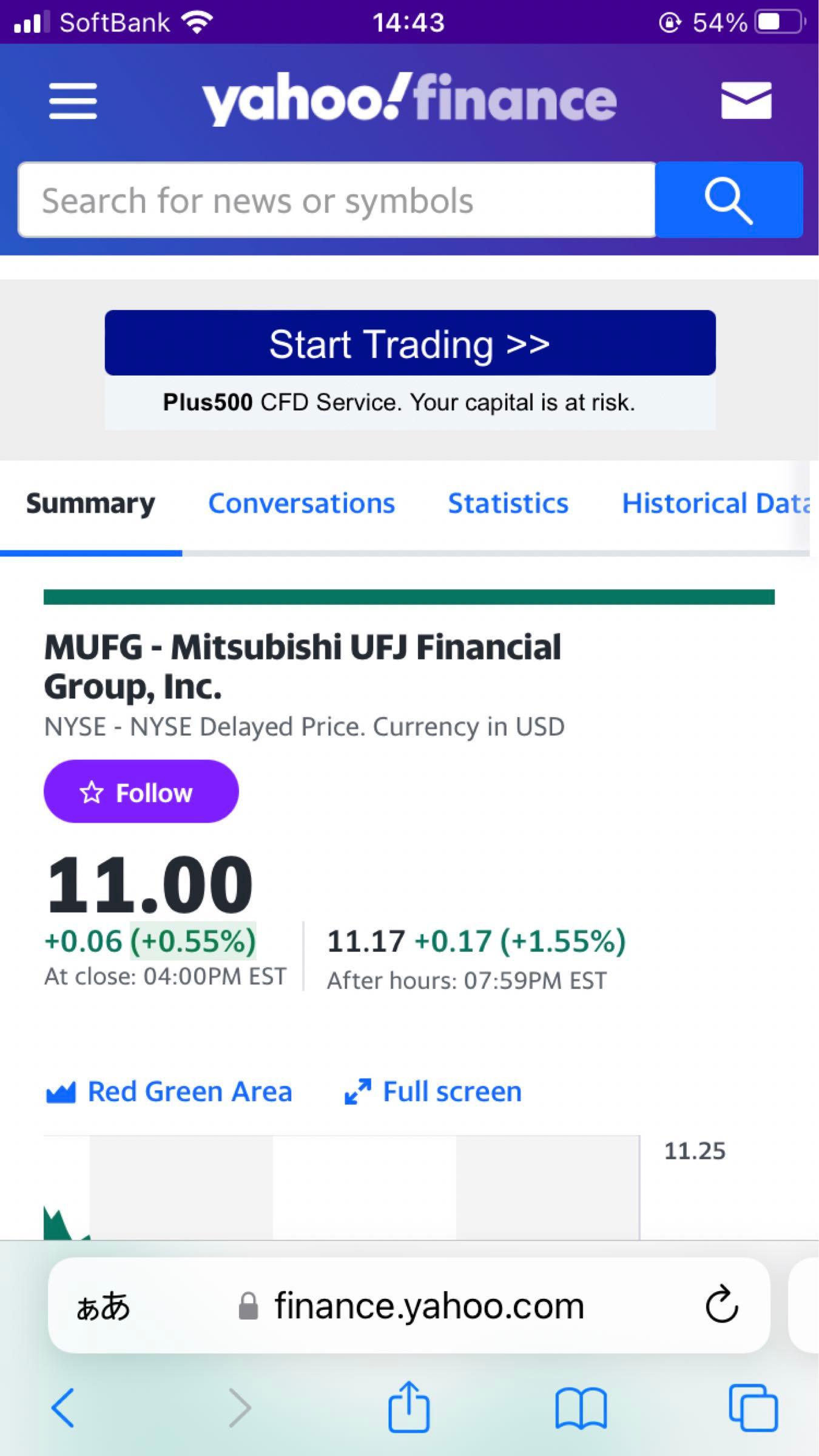 No.1275047 アフターへ上がってる - (株)三菱UFJフィナンシャル・グループ【8306】の掲示板 2024/03/09〜2024/03/11 - 株式掲示板 - Yahoo!ファイナンス