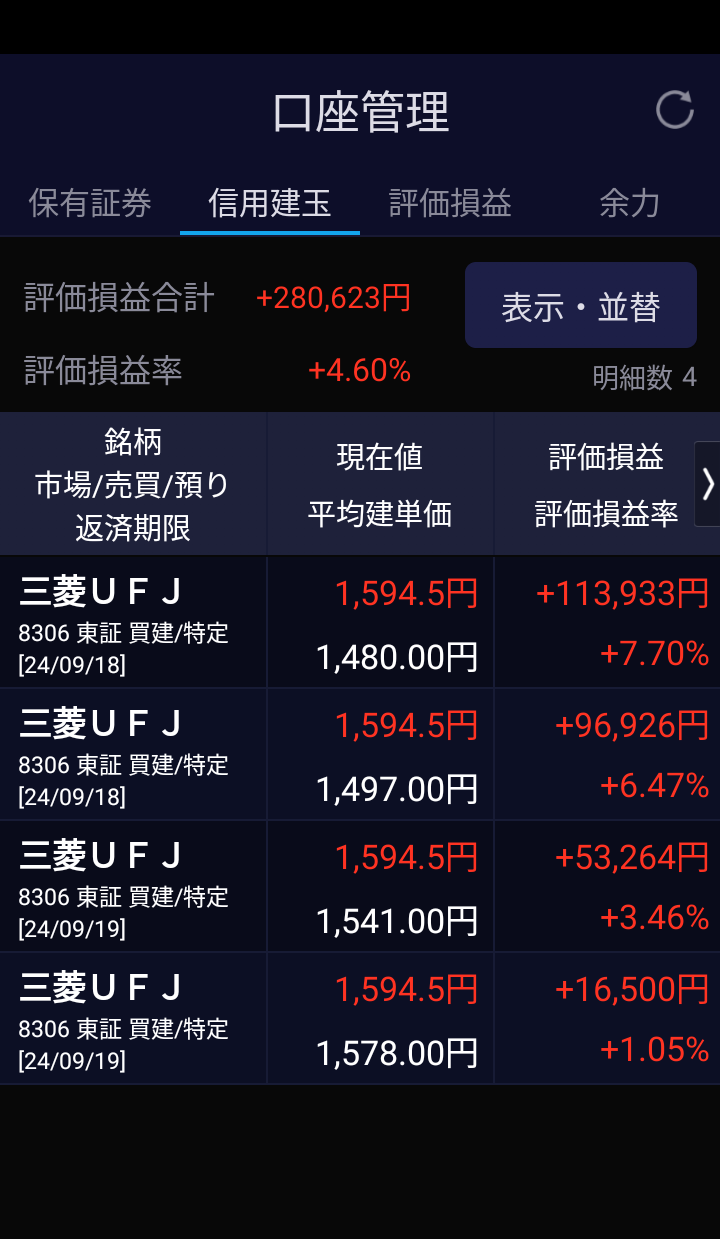 No.1290218 全集中やわw - (株)三菱UFJフィナンシャル・グループ【8306】の掲示板 2024/03/22 - 株式掲示板 - Yahoo!ファイナンス