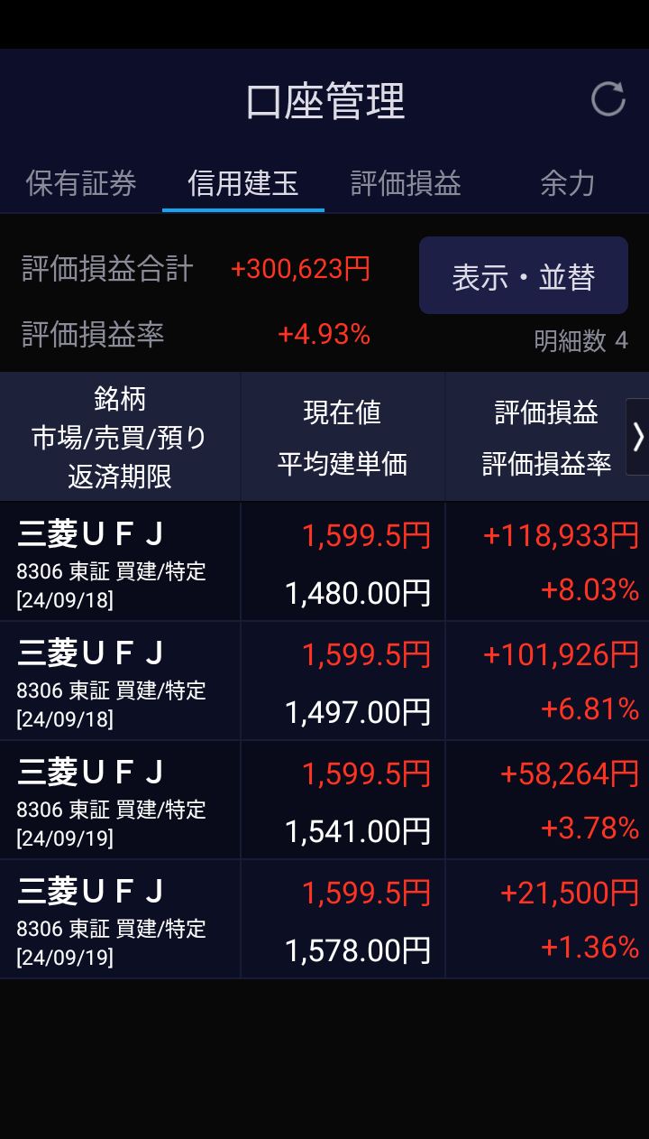 No.1290441 褒めてくれ🤣 - (株)三菱UFJフィナンシャル・グループ【8306】の掲示板 2024/03/22 - 株式掲示板 - Yahoo!ファイナンス