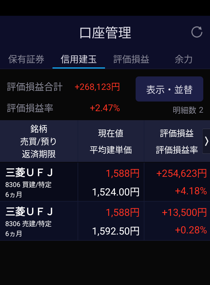 No.1290533 全集中！^^ - (株)三菱UFJフィナンシャル・グループ【8306】の掲示板 2024/03/22 - 株式掲示板 - Yahoo!ファイナンス