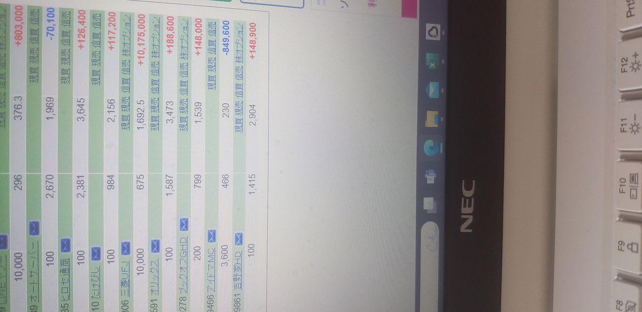 No.1333059 遂に利益1000万超えた！ - (株)三菱UFJフィナンシャル・グループ【8306】の掲示板 2024/06/02〜2024/06/03 - 株式掲示板 - Yahoo ...