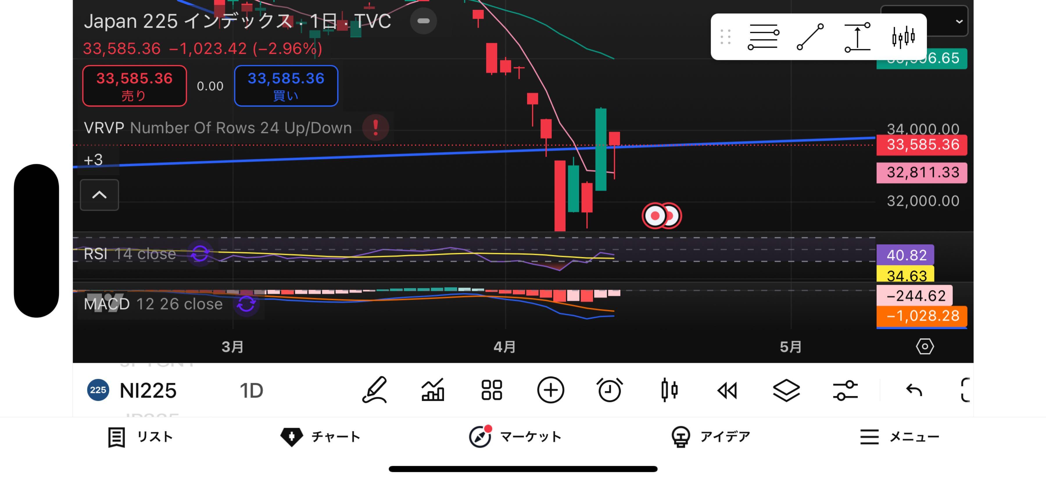 No.1553249 押し目買い場の可能性では？ - (株)三菱UFJフィナンシャル・グループ【8306】の掲示板 2025/04/12〜2025/04/13 - 株式掲示板 - Yahoo ...