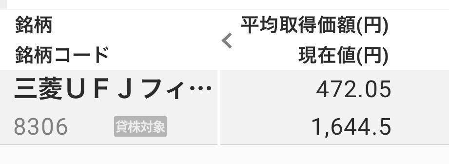 No.1553344 500？ ぷぷぷwww - (株)三菱UFJフィナンシャル・グループ【8306】の掲示板 2025/04/12〜2025/04/13 - 株式掲示板 - Yahoo!ファイナンス
