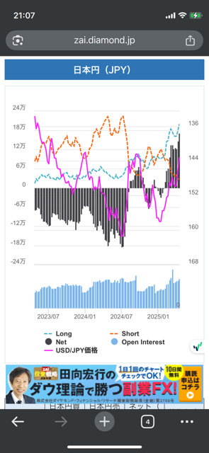 No.1561368 金利差からコストが掛かる中、 … - (株)三菱UFJフィナンシャル・グループ【8306】の掲示板 2025/04/22〜2025/04/23 - 株式掲示板 ...