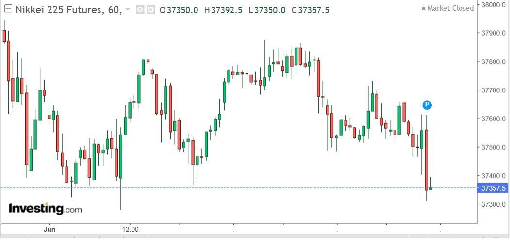 No.1588500 じわじわ、じわじわ - (株)三菱UFJフィナンシャル・グループ【8306】の掲示板 2025/06/05〜2025/06/07 - 株式掲示板 - Yahoo!ファイナンス