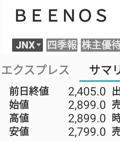 No.91598 🎊㊗️ 🤣 - BEENOS(株)【3328】の掲示板 2022/09/27〜2022/11/09 - 株式掲示板 - Yahoo!ファイナンス