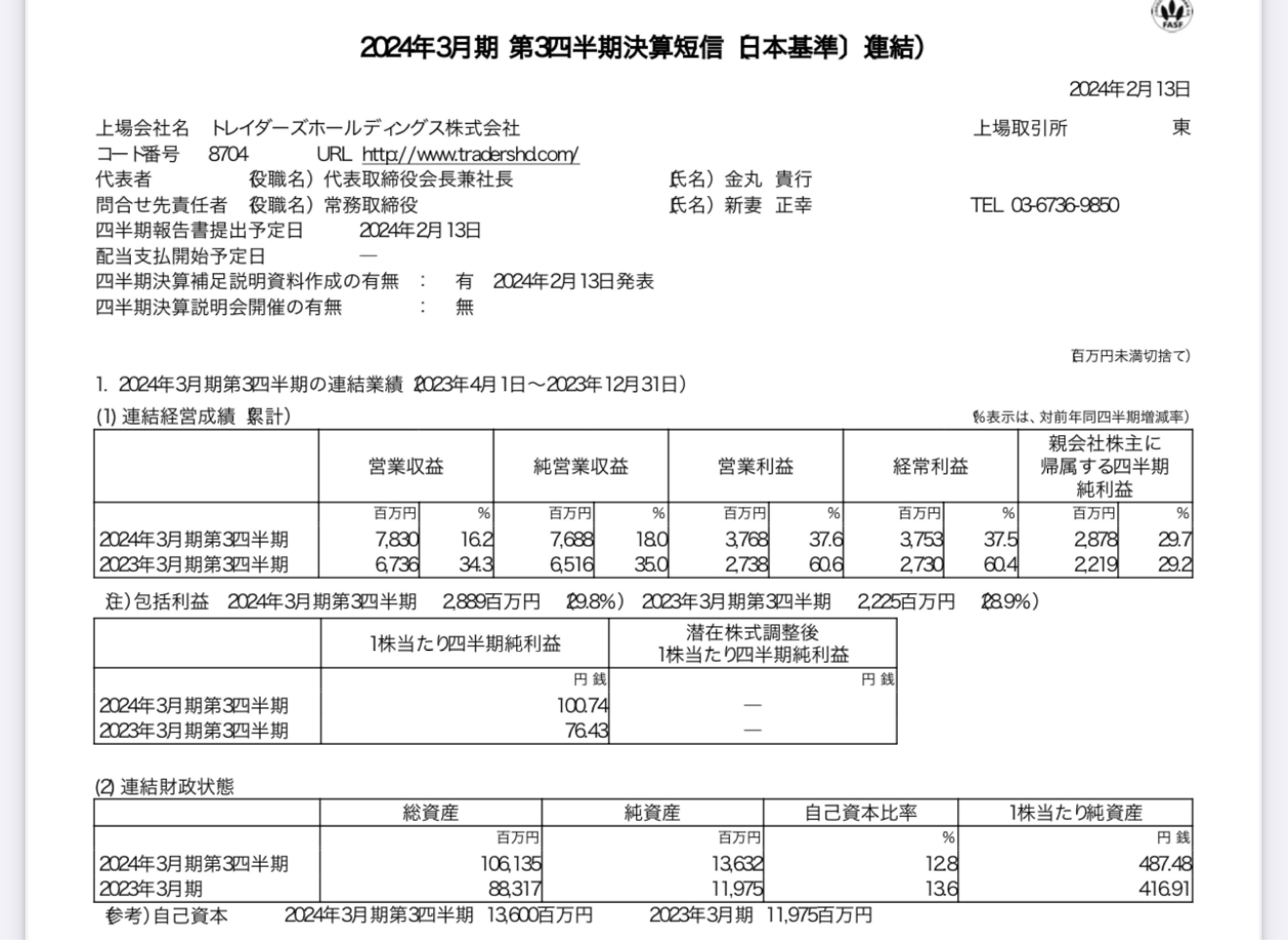 No.501323 参考 - トレイダーズホールディングス(株)【8704】の掲示板 2025/01/23〜2025/02/04 - 株式掲示板 - Yahoo!ファイナンス