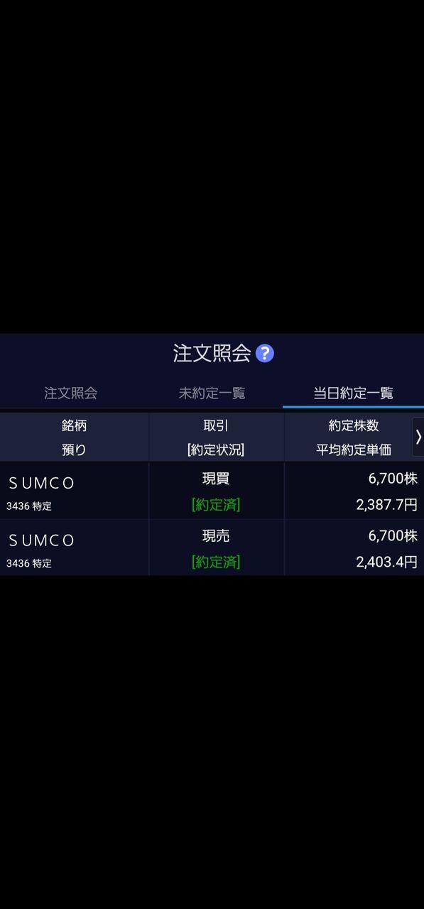 No.273215 ここでのデイは1%すらも抜けん… - (株)SUMCO【3436】の掲示板 2024/03/08〜2024/03/25 - 株式掲示板 - Yahoo!ファイナンス