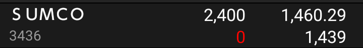 No.287008 含み損なっちゃった🥹 500株… - (株)SUMCO【3436】の掲示板 2024/10/06〜2024/11/06 - 株式掲示板 - Yahoo!ファイナンス