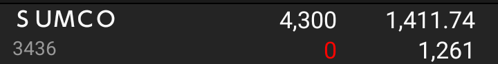 No.288489 お金が溶けるぅ🤩 - (株)SUMCO【3436】の掲示板 2024/11/15〜2024/11/26 - 株式掲示板 - Yahoo!ファイナンス