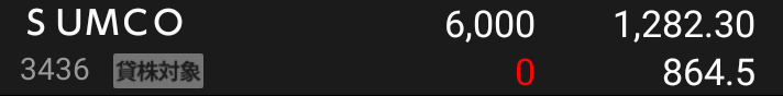 No.299601 明日から助かるかなぁ😥 - (株)SUMCO【3436】の掲示板 2025/04/05〜2025/04/17 - 株式掲示板 - Yahoo!ファイナンス