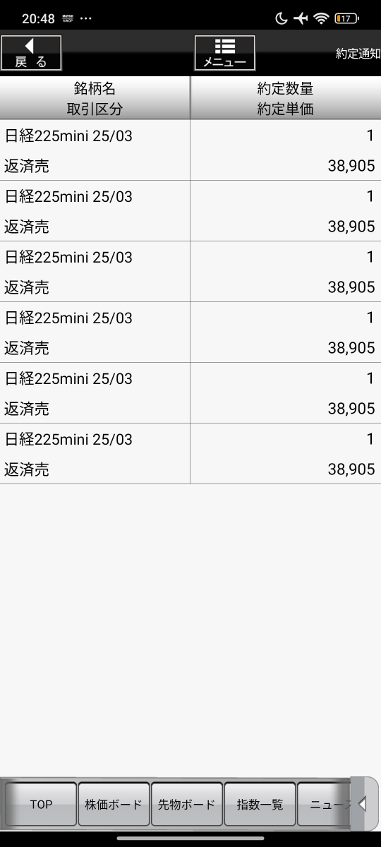 No.9762 >持ち越し分 38905… - 日経225先物ミニ トレードの掲示板 - 株式掲示板 - Yahoo!ファイナンス