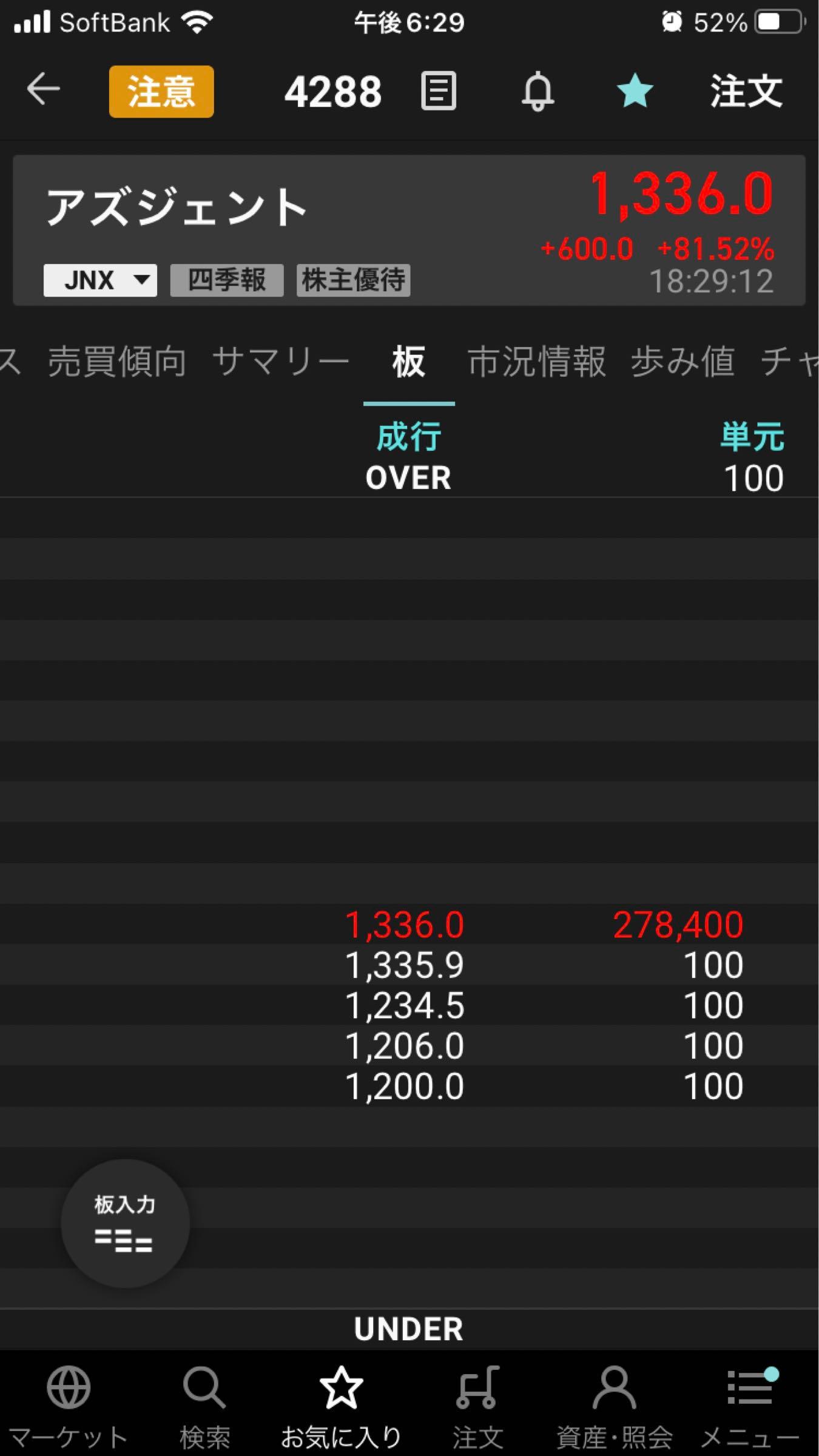 No.56860 アレあれ\(//∇//)\ 買… - (株)アズジェント【4288】の掲示板 2025/04/24〜2025/04/26 - 株式掲示板 - Yahoo!ファイナンス