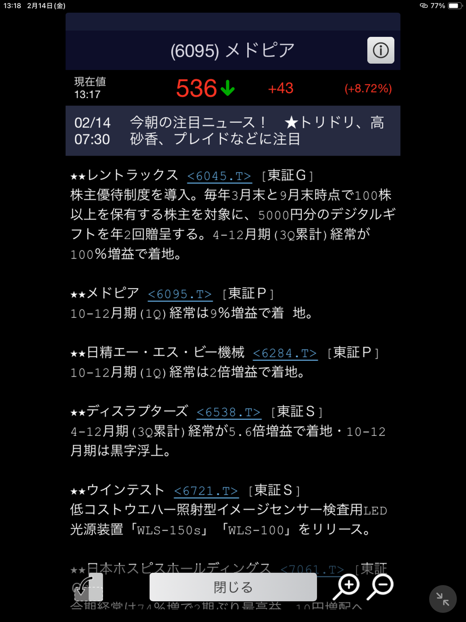 No.74281 > いざ4000へ 仰る… - メドピア(株)【6095】の掲示板 2024/12/03〜2025/05/24 - 株式掲示板 - Yahoo!ファイナンス