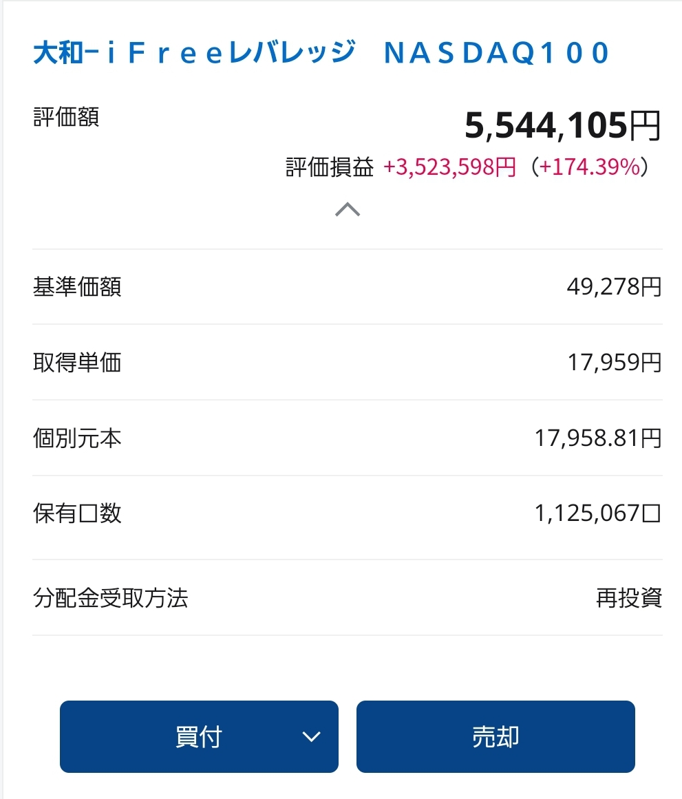No.58836 そこそこ爆益と認めて欲しいかも… - iFreeレバレッジ NASDAQ100【0431218A】の掲示板 2024/08/31〜2025/01/08 - 株式掲示板 ...