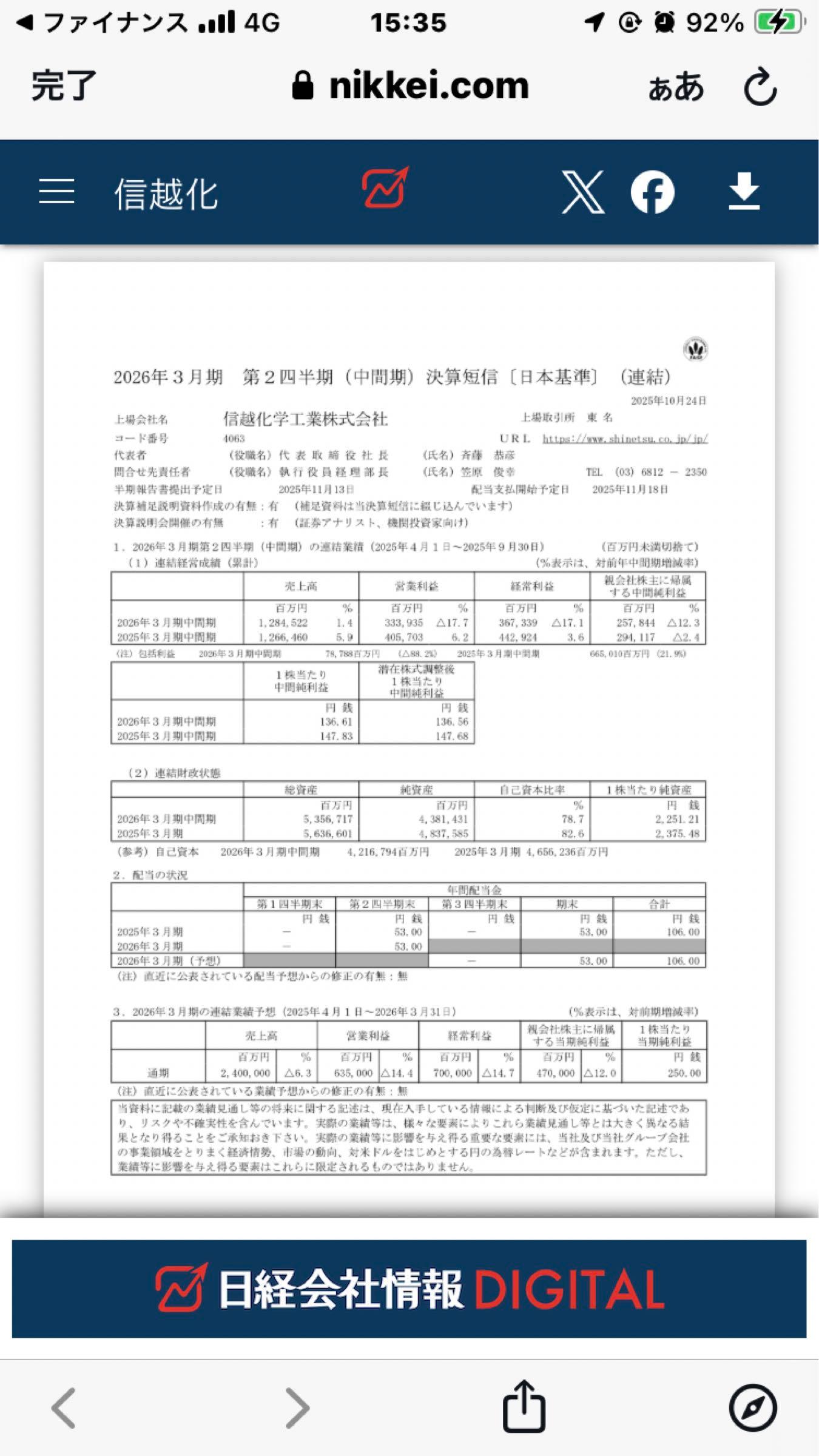 No.149056 決算悪り〜 - 信越化学工業(株)【4063】の掲示板 2025/10/07〜2025/10/24 - 株式掲示板 - Yahoo!ファイナンス