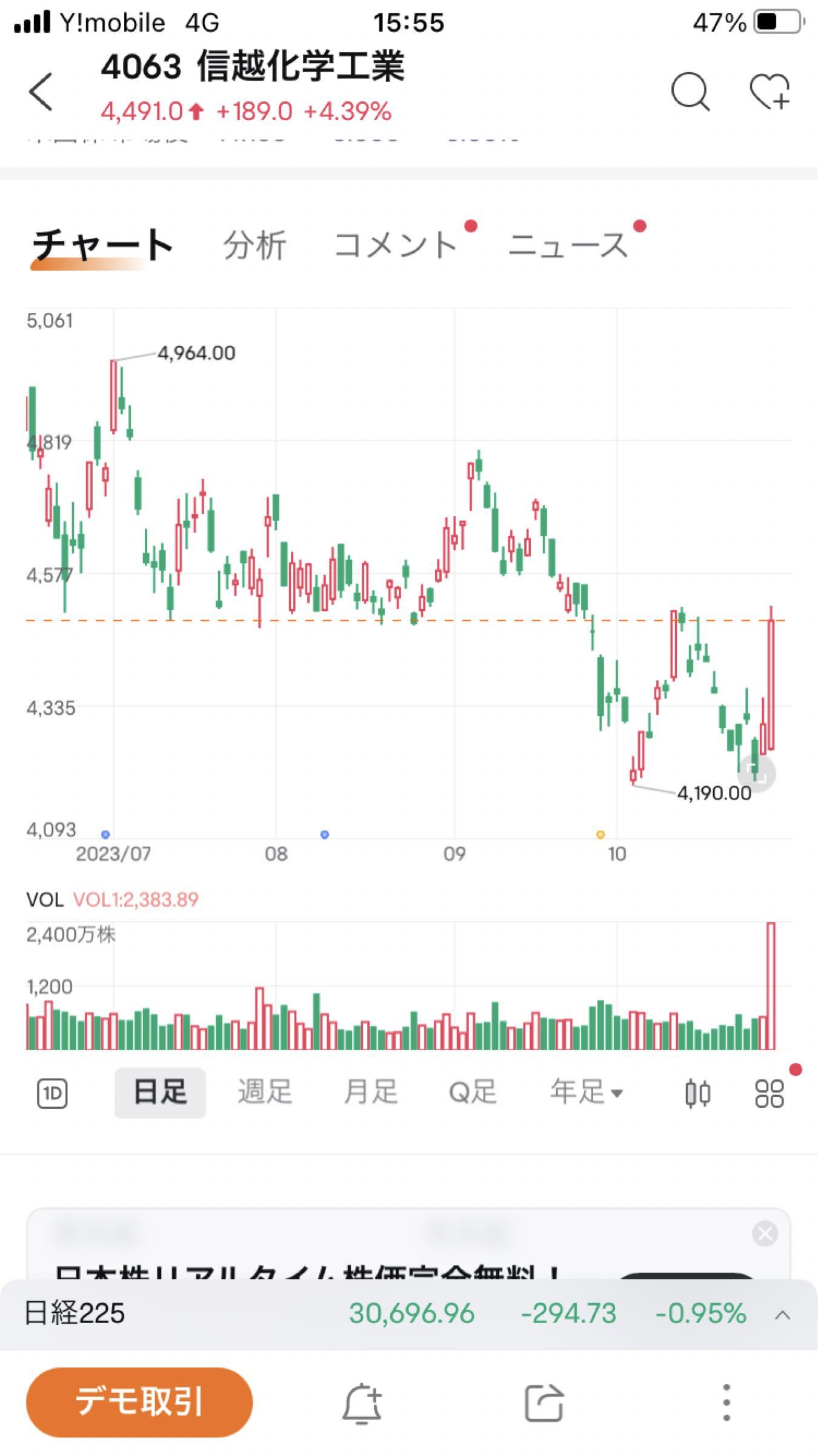 No.76093 間違いなく本物 - 信越化学工業(株)【4063】の掲示板 2023/10/05〜2023/10/30 - 株式掲示板 - Yahoo!ファイナンス