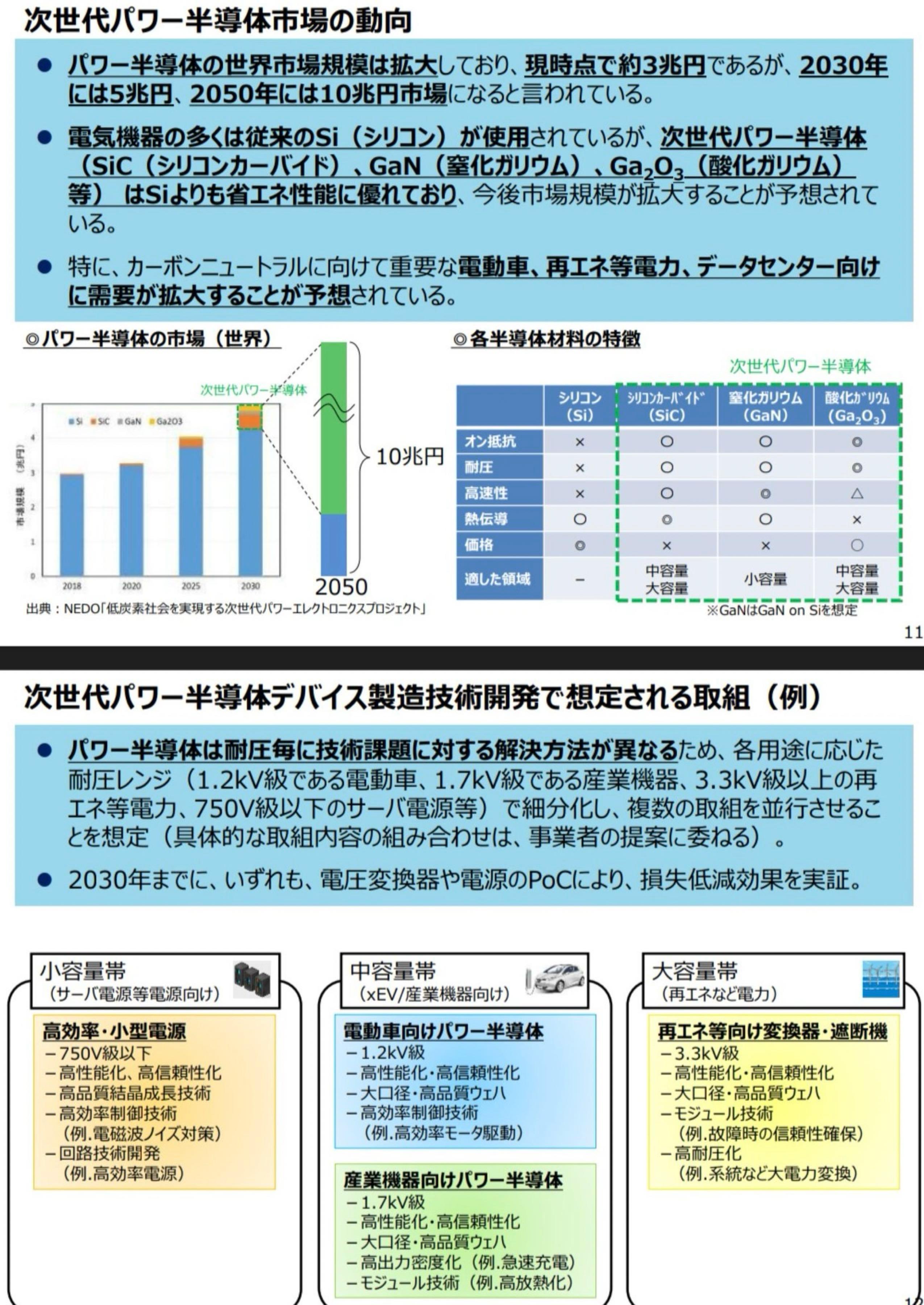 No.94251 信越頑張れ - 信越化学工業(株)【4063】の掲示板 2024/05/09〜2024/05/17 - 株式掲示板 - Yahoo!ファイナンス