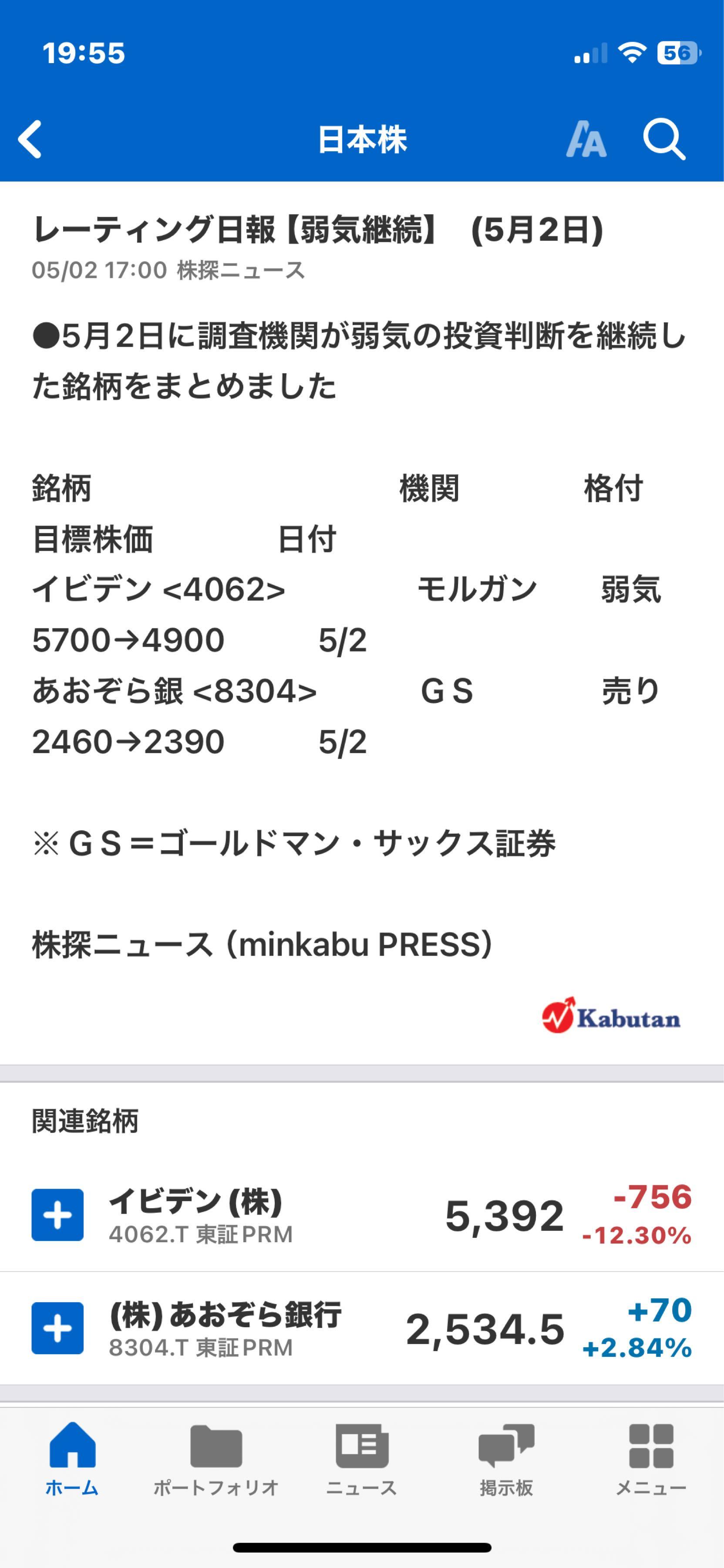 No.47338 マジ？ - イビデン(株)【4062】の掲示板 2024/05/03〜2024/05/28 - 株式掲示板 - Yahoo!ファイナンス