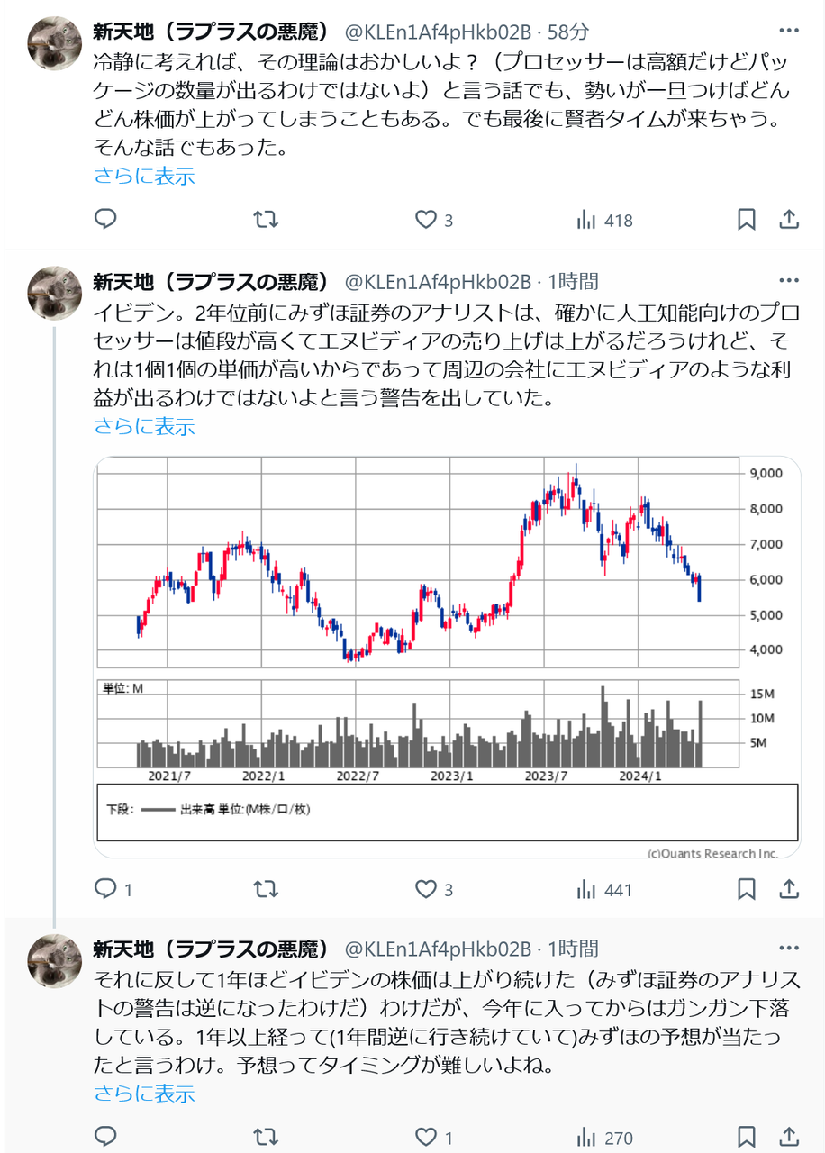 No.47346 新天地さんのポストあった - イビデン(株)【4062】の掲示板 2024/05/03〜2024/05/28 - 株式掲示板 - Yahoo!ファイナンス
