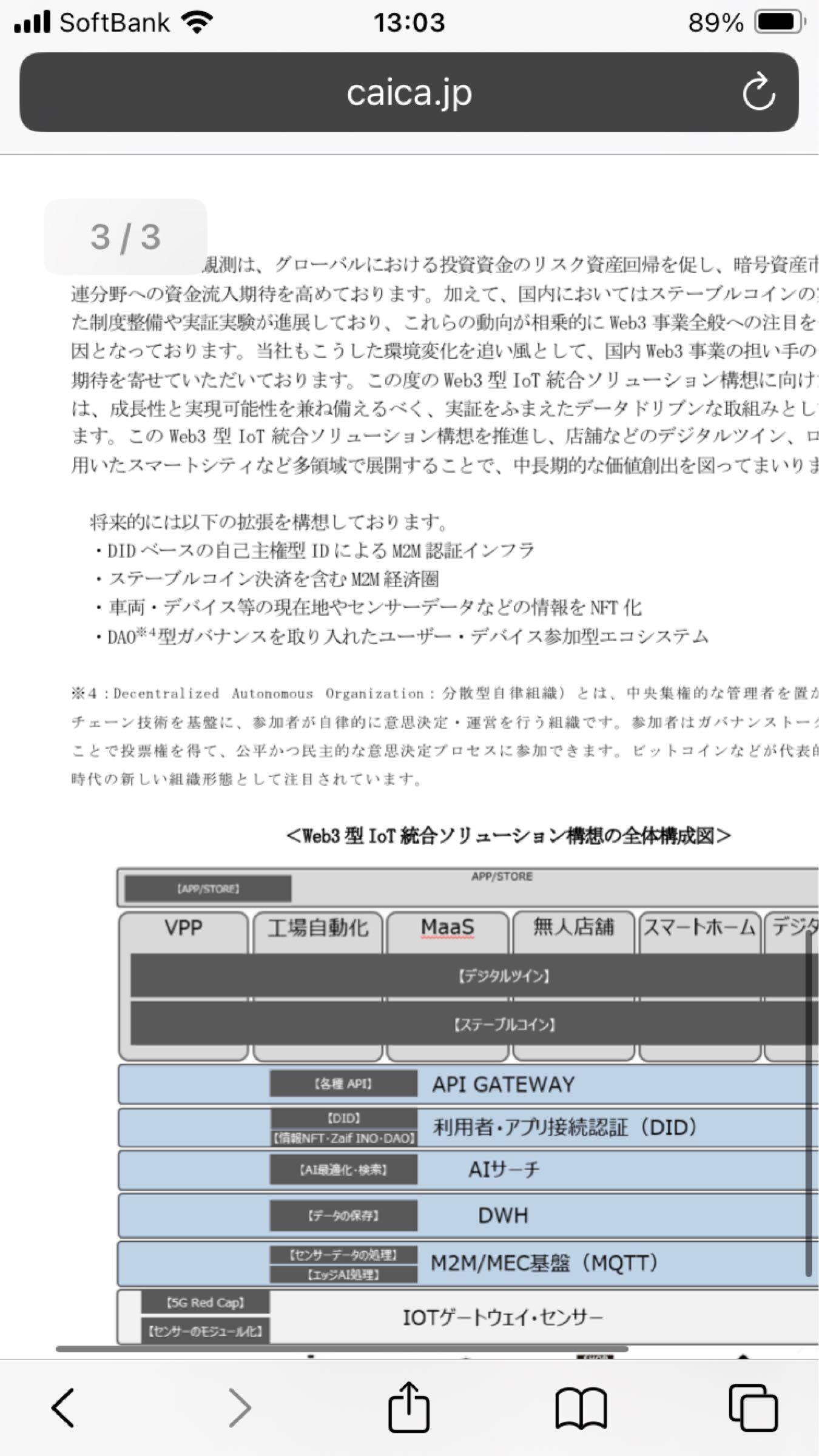 No.810028 これってM2M認証インフラって… - (株)CAICA DIGITAL【2315】の掲示板 2025/10/25〜 - 株式掲示板 - Yahoo!ファイナンス