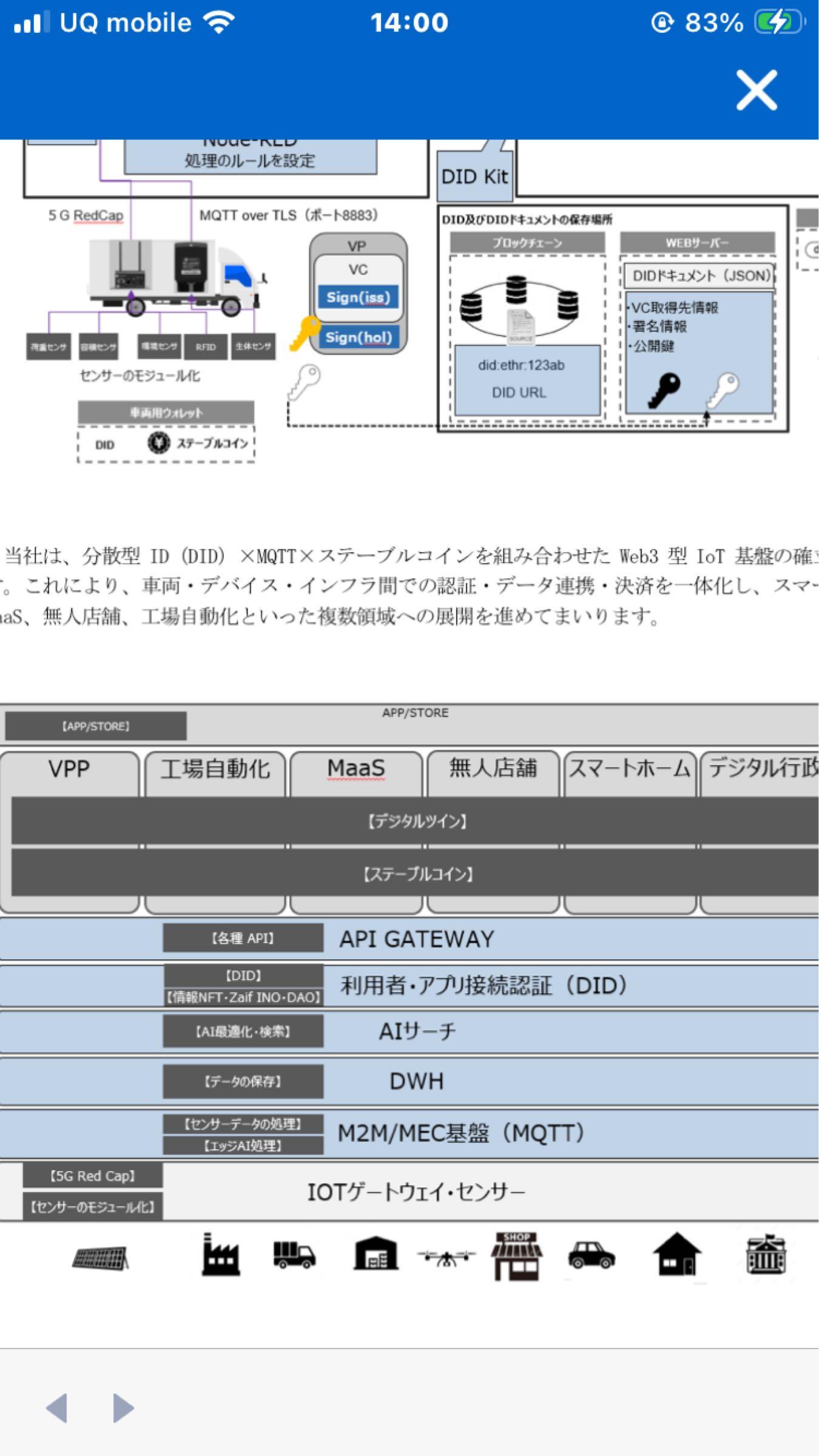 No.810720 Re:https://tdnet-p… - (株)CAICA DIGITAL【2315】の掲示板 2025/10/29〜 - 株式掲示板 - Yahoo!ファイナンス