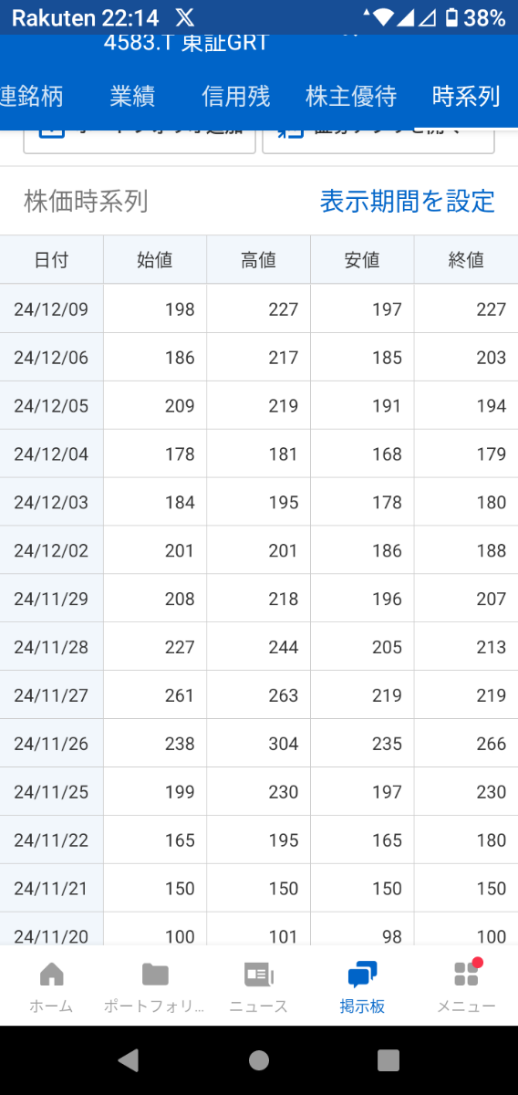 No.6359 、 - 胆力の掲示板 - 株式掲示板 - Yahoo!ファイナンス