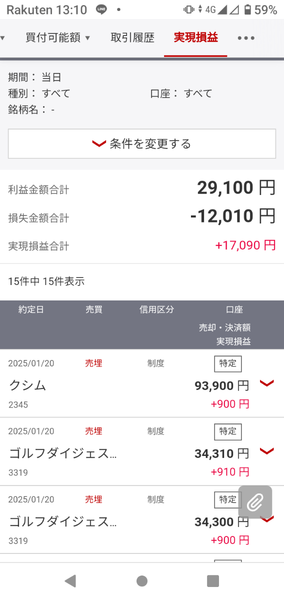 No.6984 全て利確 前日に銘柄選定にかな… - 胆力の掲示板 - 株式掲示板 - Yahoo!ファイナンス