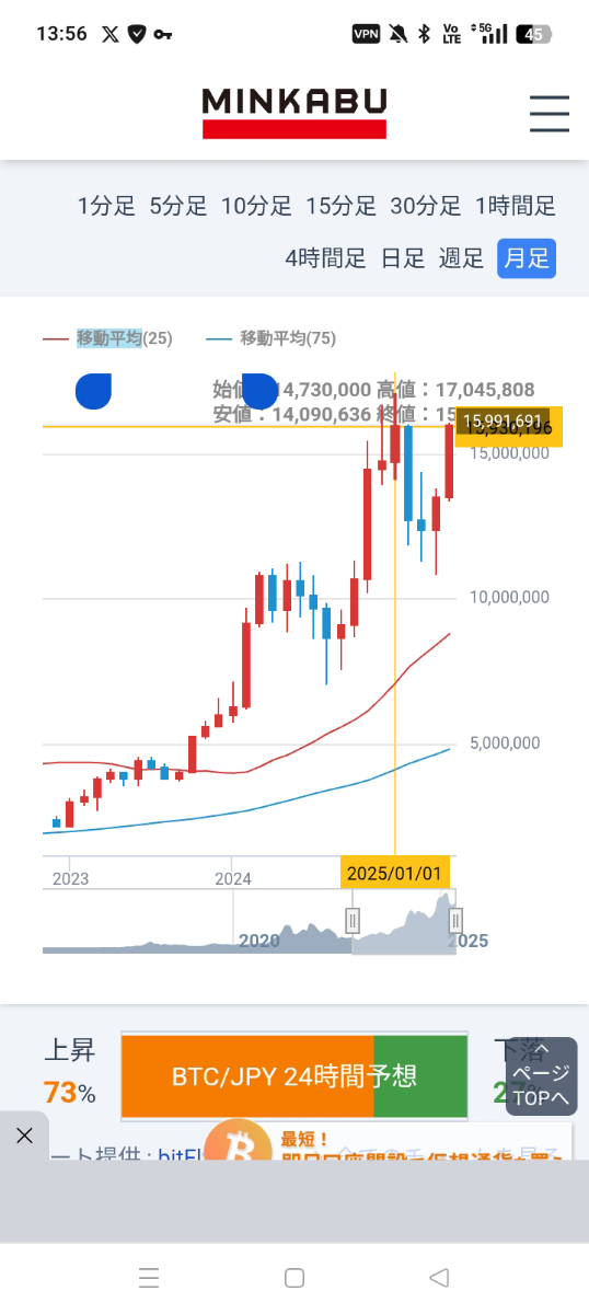No.8293 、 - 胆力の掲示板 - 株式掲示板 - Yahoo!ファイナンス