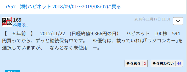 No.43098 でも儲かったから良いよねw - (株)ハピネット【7552】の掲示板 2023/05/24〜2024/02/27 - 株式掲示板 - Yahoo!ファイナンス