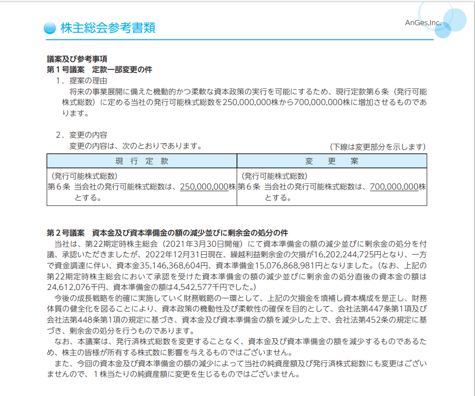 No.3718062 3月30日の定時株主総会招集の… - アンジェス(株)【4563】の掲示板 2023/03/08〜2023/03/10 ...