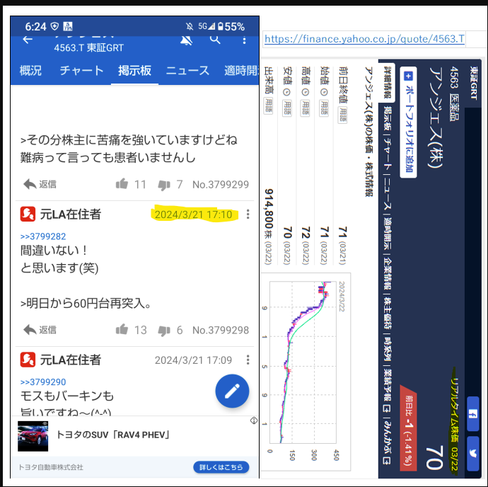 No.3799982 間違いない人へ。 素晴ら… - アンジェス(株)【4563】の掲示板 2024/03/21〜2024/03/26 - 株式掲示板 - Yahoo!ファイナンス