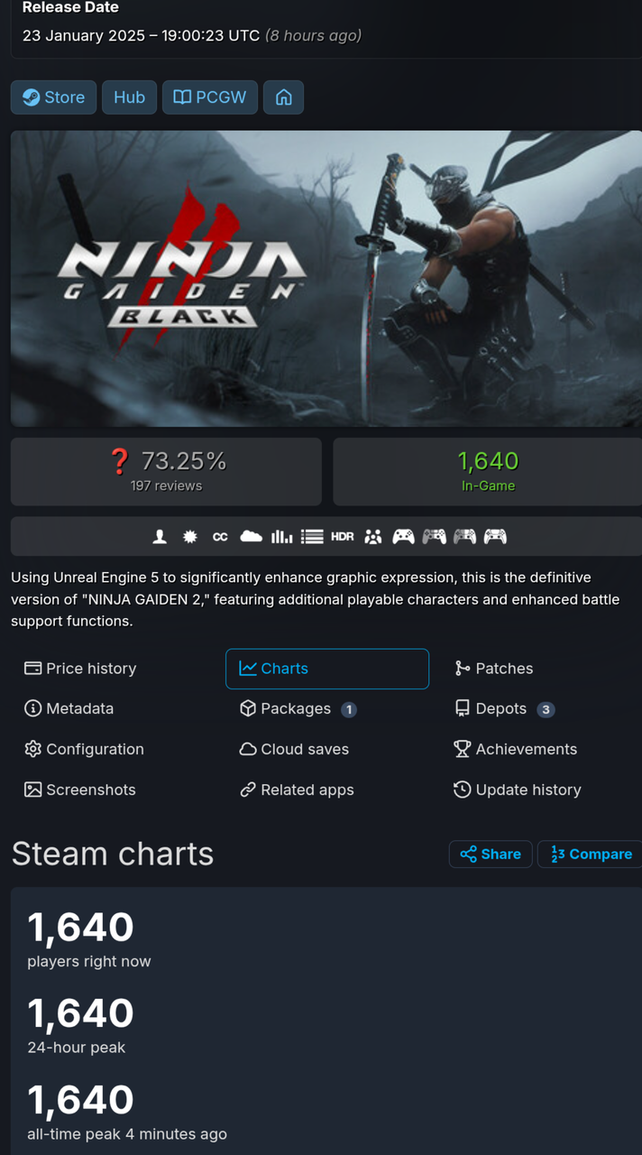 No.29121 NINJA GAIDEN 2 … - (株)コーエーテクモホールディングス【3635】の掲示板 2024/12/10〜2025/03/07 - 株式掲示板 - Yahoo ...