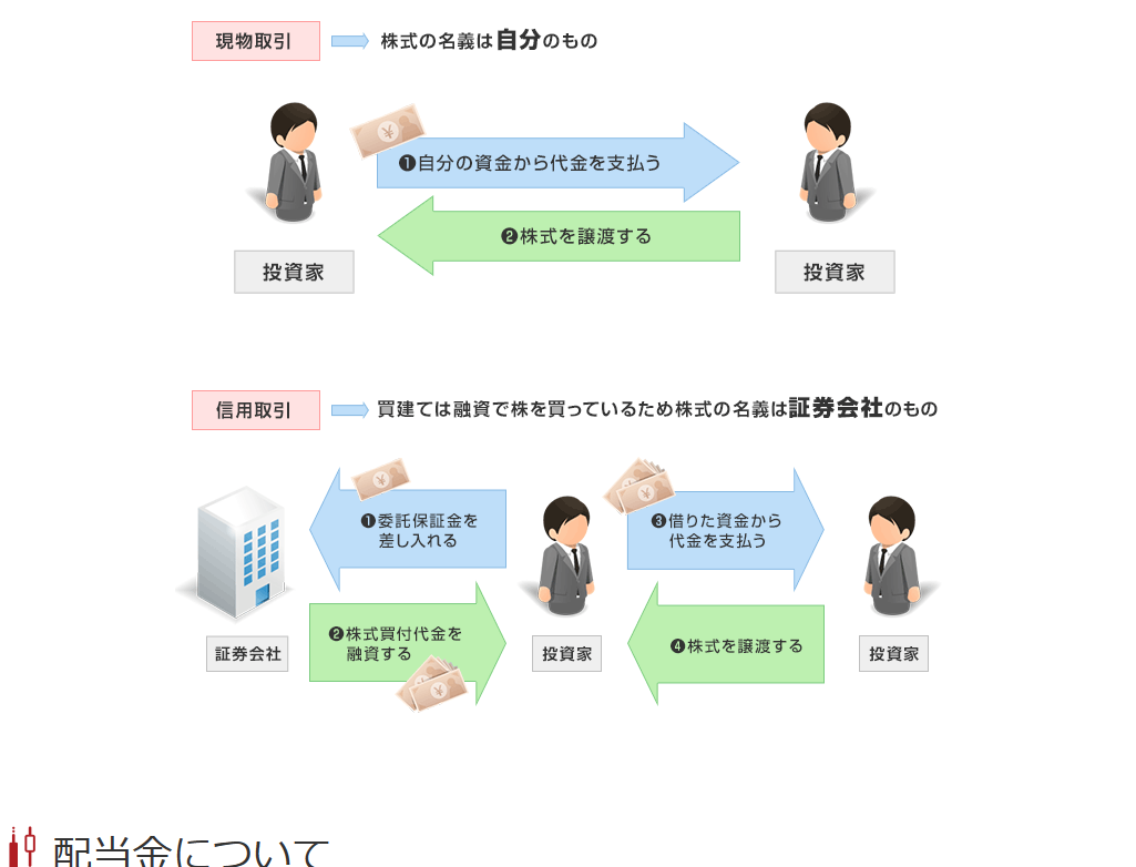 No.21827 wwwwww - 4563-アンジェス記事ストックの掲示板 - FX、為替掲示板 - Yahoo!ファイナンス