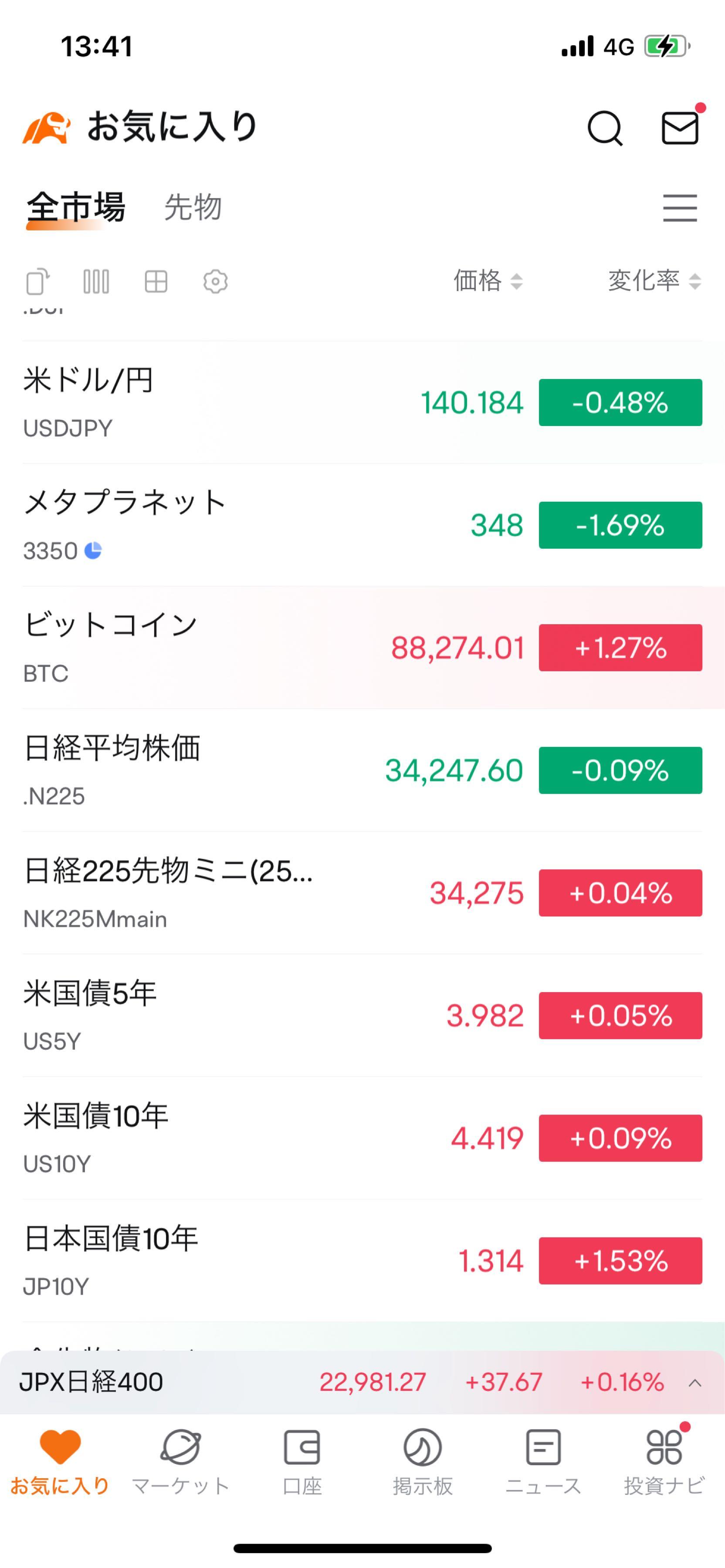 No.1087148 これは酷い - (株)メタプラネット【3350】の掲示板 2025/04/22 - 株式掲示板 - Yahoo!ファイナンス