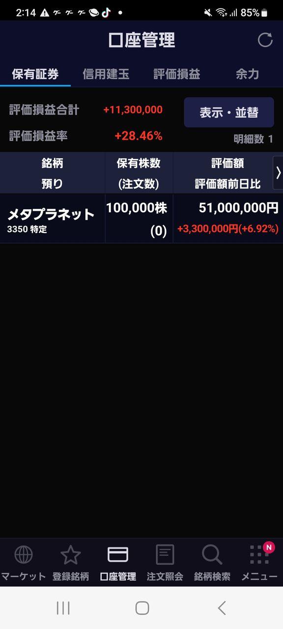 No.1145465 やばっ - (株)メタプラネット【3350】の掲示板 2025/05/08 - 株式掲示板 - Yahoo!ファイナンス