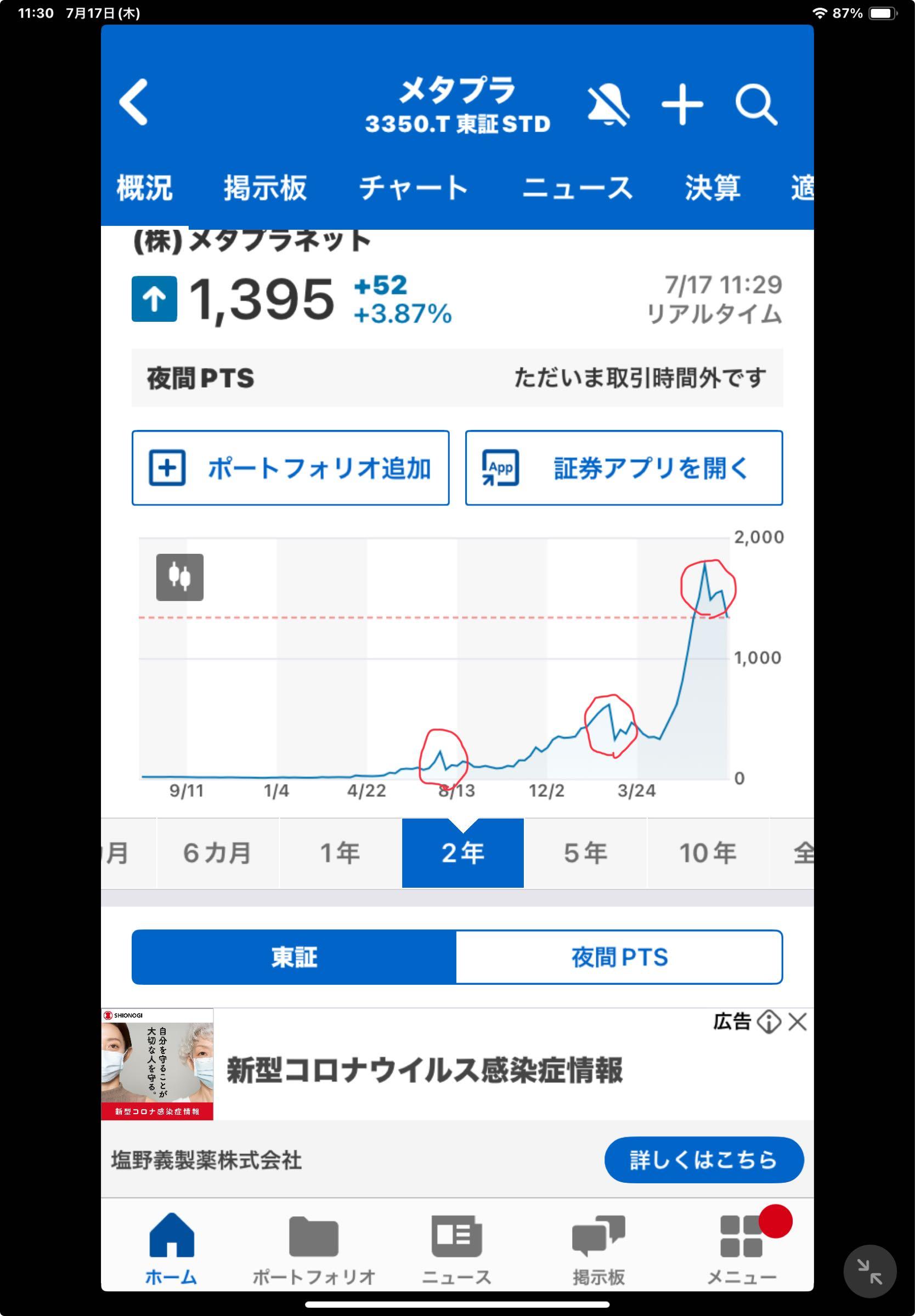 No.1673151 Re:ほんとにこの銘柄は一喜一憂した… - (株)メタプラネット【3350】の掲示板 2025/07/17 - 株式 ...