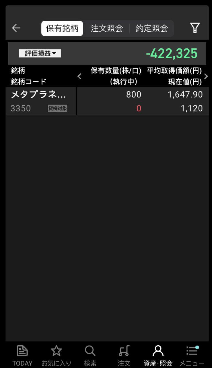 No.1694440 1633で持ってるから含み損終… - (株)メタプラネット【3350】の掲示板 2025/07/22 - 株式掲示板 ...
