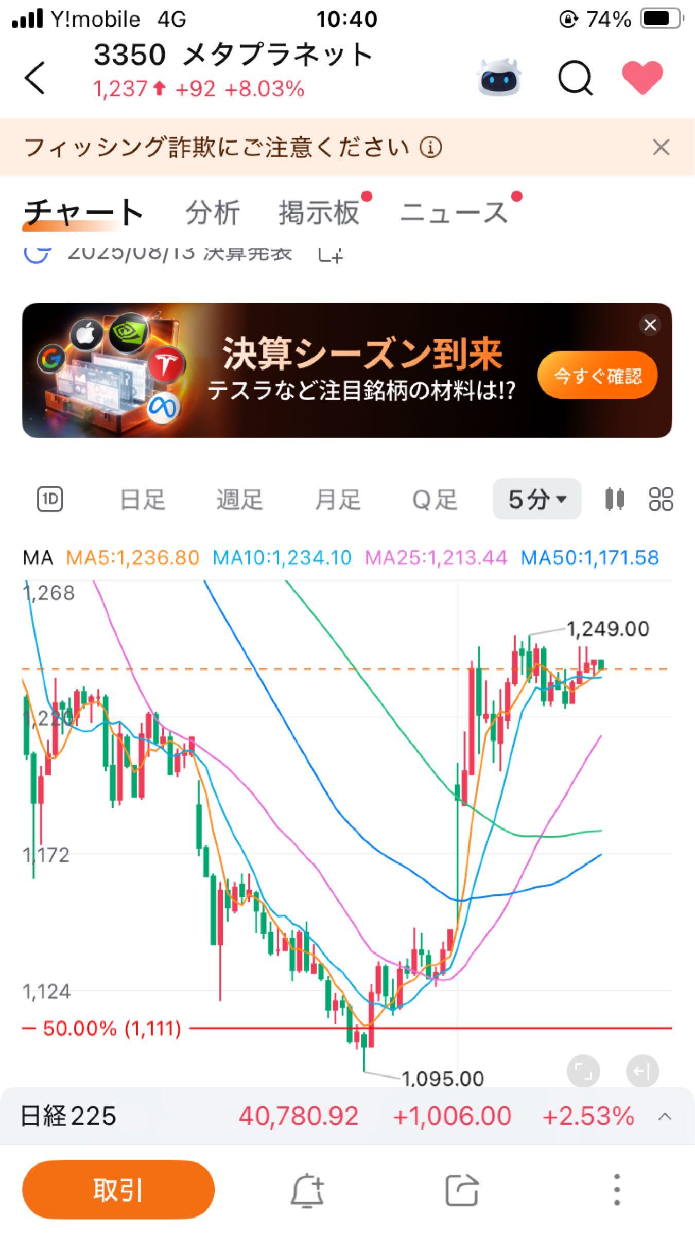 No.1702119 結局50%で反発じゃん - (株)メタプラネット【3350】の掲示板 2025/07/23 - 株式掲示板 - Yahoo!ファイナンス