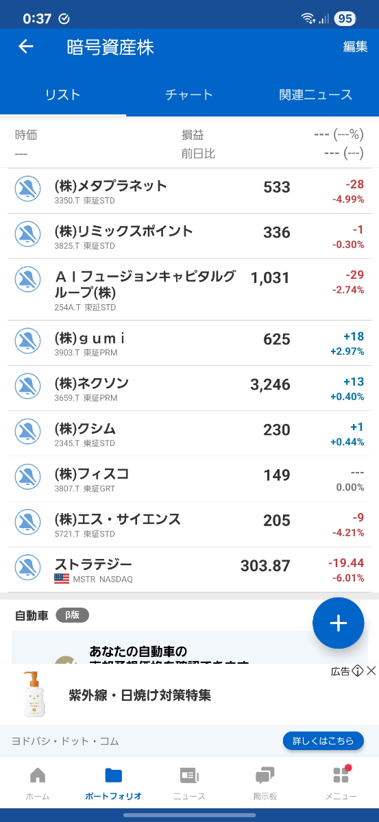 No.2073325 … - (株)メタプラネット【3350】の掲示板 2025/09/25 - 株式掲示板 - Yahoo!ファイナンス