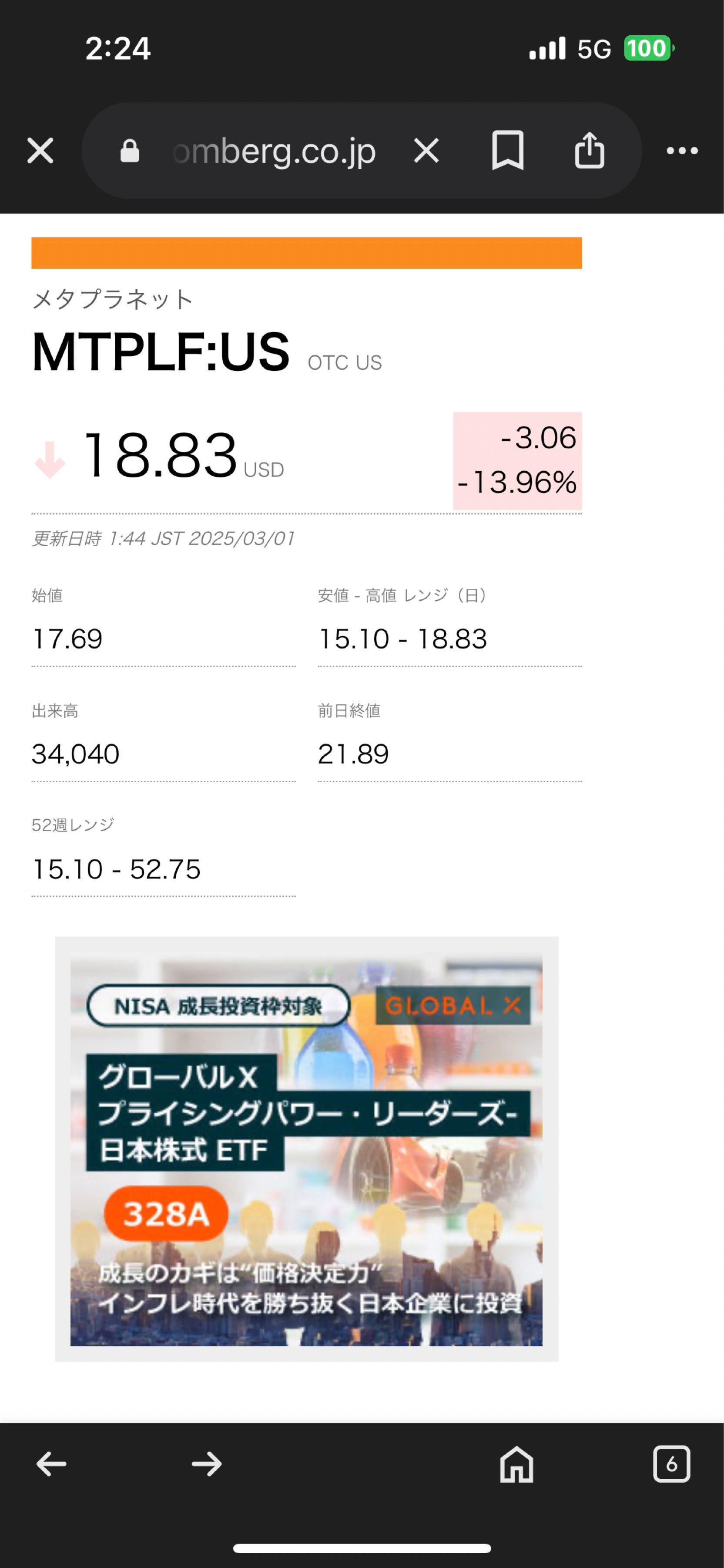 No.863785 OTCメタプラ 今のところ18… - (株)メタプラネット【3350】の掲示板 2025/02/28 - 株式掲示板 - Yahoo!ファイナンス