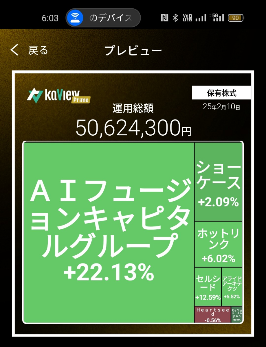 No.7187 メタプラの掲示板凄い盛り上がり… - AIフュージョンキャピタルグループ(株)【254A】の掲示板 2025/02/11〜2025/02/12 - 株式掲示板 - Yahoo ...