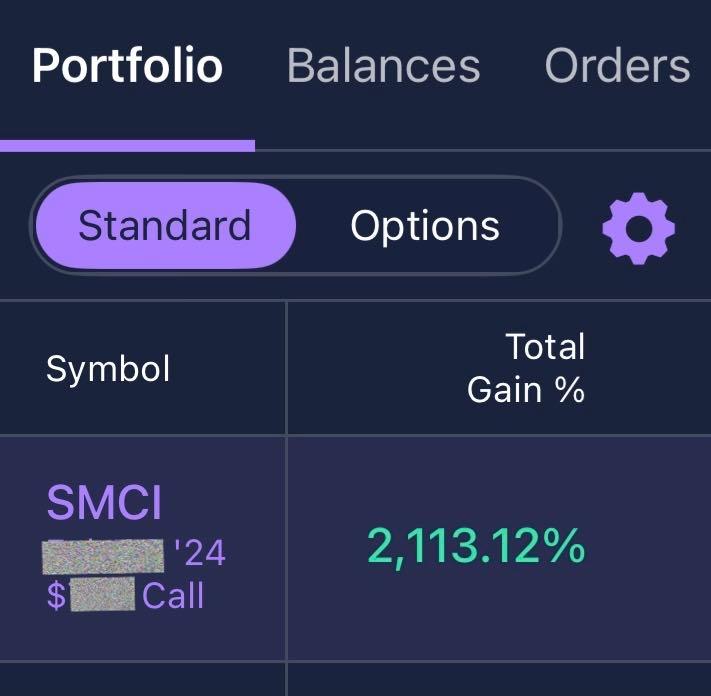 No.47900 SMCIは私の2024年の稼ぎ… - アメ株大好き！の掲示板 - 株式掲示板 - Yahoo!ファイナンス