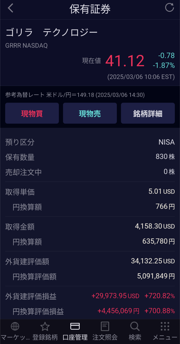 No.12632 $2台とは行きませんが、$5ド… - ゴリラ・テクノロジー・グループ【GRRR】の掲示板 2025/03/02〜2025/03/06 - 株式掲示板 - Yahoo!ファイナンス