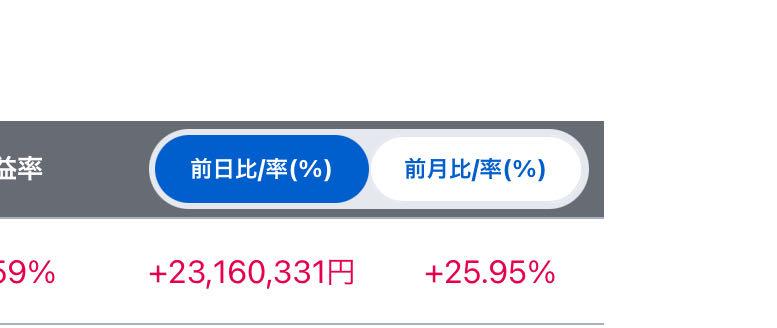 No.9071 これがエヌビディアと量子銘柄… - ゴリラ・テクノロジー・グループ【GRRR】の掲示板 2025/02/11〜2025/02 ...