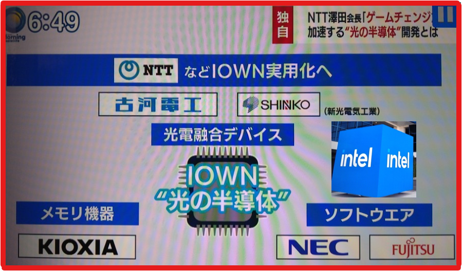No.12327 さて、どの程度関わるか？ - インテル【INTC】の掲示板 2024/01/28〜2024/04/30 - 株式掲示板 ...