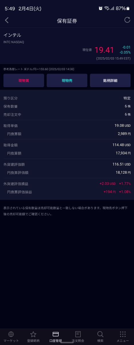 No.18054 大儲け🤗 - インテル【INTC】の掲示板 2024/12/05〜2025/02/14 - 株式掲示板 - Yahoo!ファイナンス