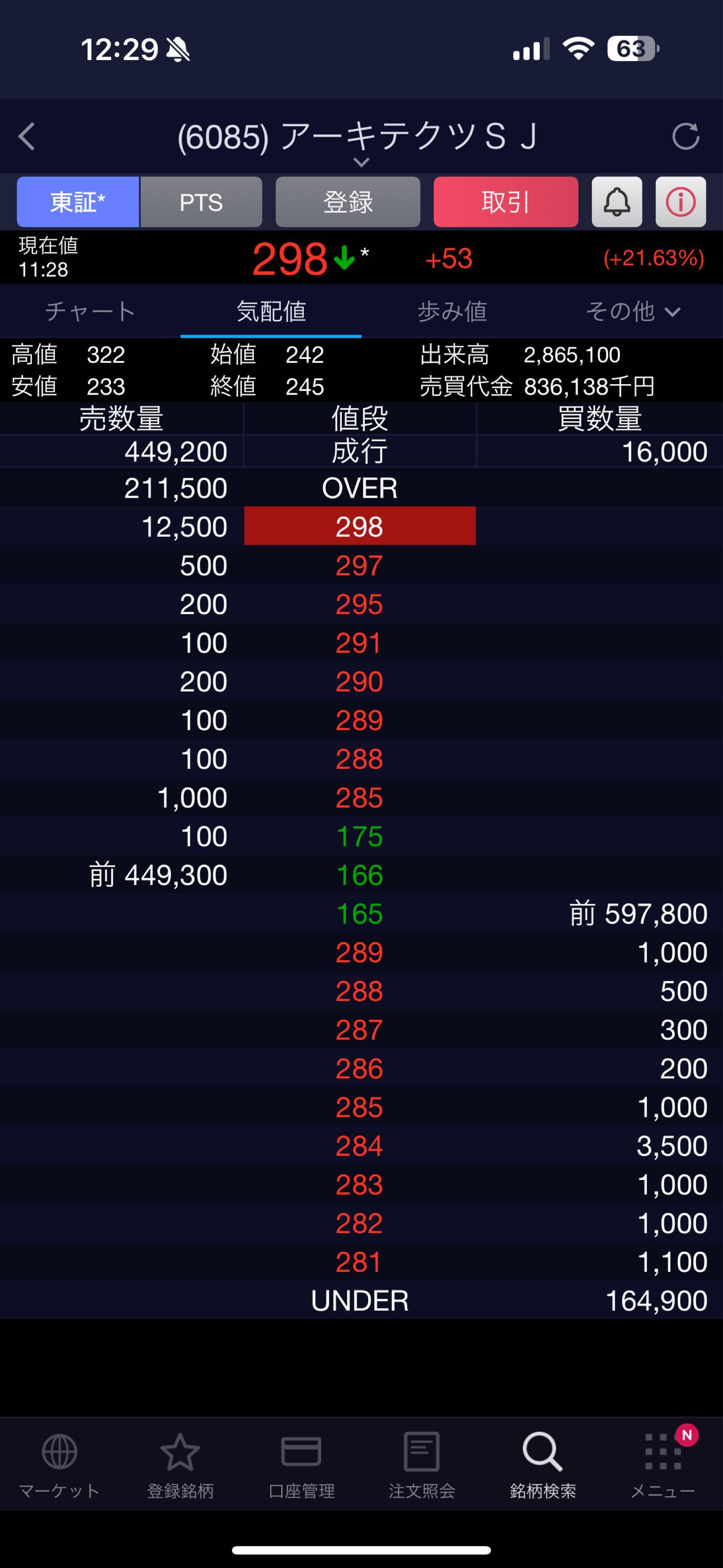 No.7579 おかしい板 - アーキテクツ・スタジオ・ジャパン(株)【6085】の掲示板 2025/03/19〜2025/10/03 - 株式掲示板 - Yahoo!ファイナンス