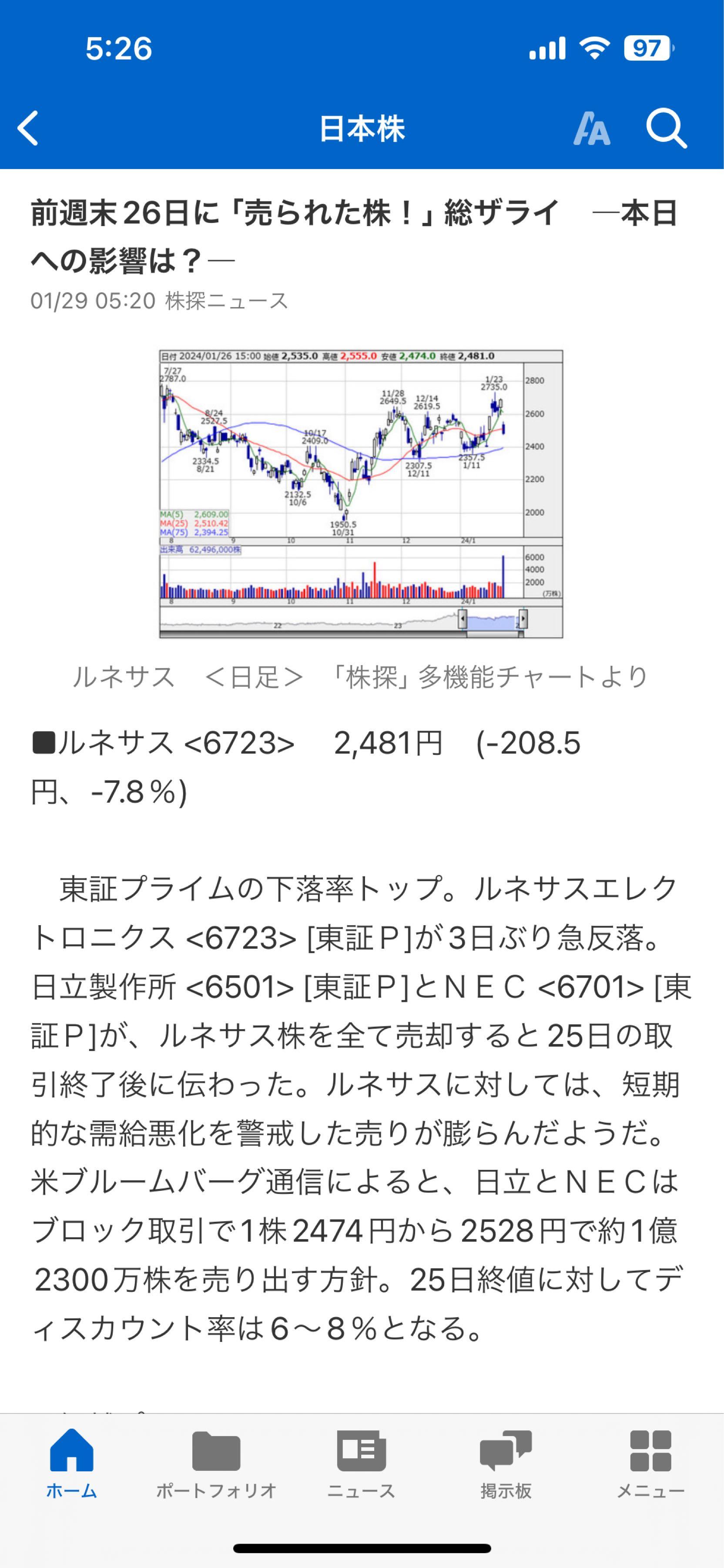 No.219492 という事は株価は下がるんですか… - ルネサスエレクトロニクス(株)【6723】の掲示板 2024/01/27〜2024/01/29 - 株式掲示板 - Yahoo!ファイナンス