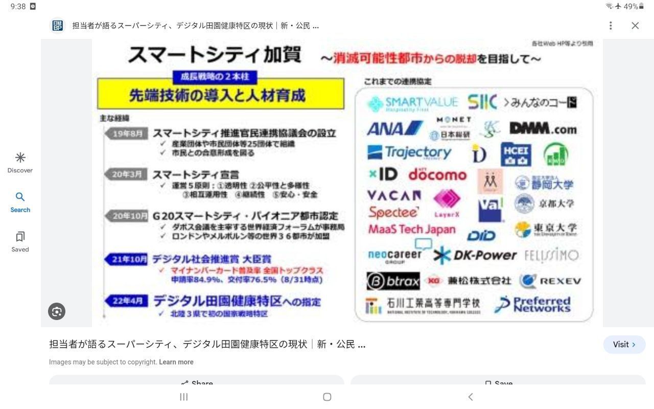 No.20766316 （石川県加賀市)この場所にはス… - 日経平均株価【998407】の掲示板 2024/01/03 - 株式掲示板 ...